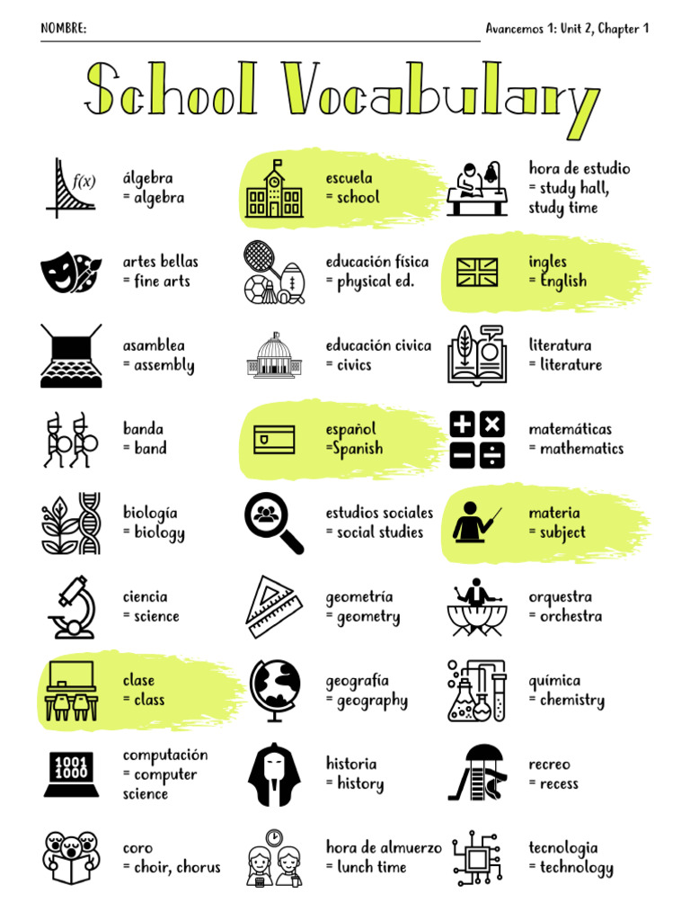 Avancemos 1: Unit 2 Study Guide | PDF | Adverb | Grammatical Conjugation