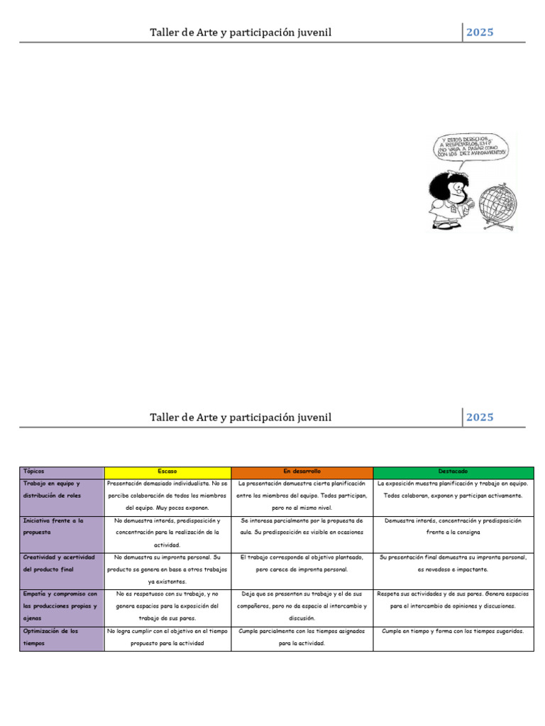 Taller 2025 Master - Compressed | PDF