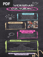 Mapa Conceptual Diversidad Cultural | PDF | Interculturalidad | Educacion Cultural