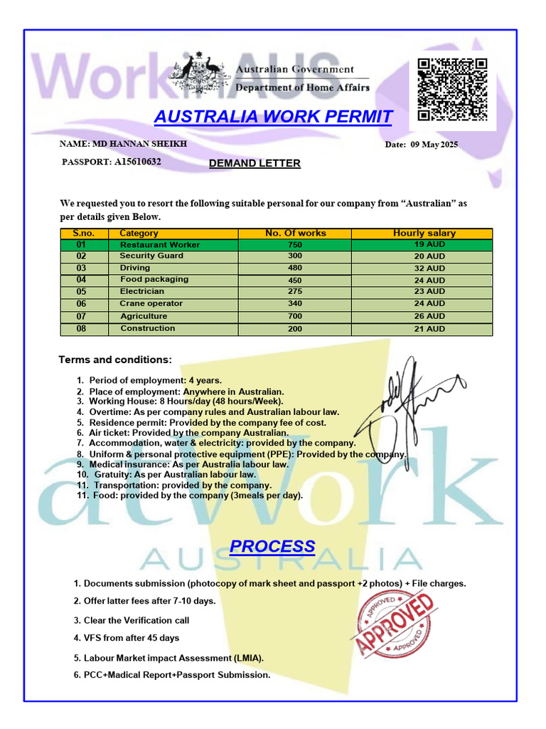 PROSHANTO Work Permit | PDF