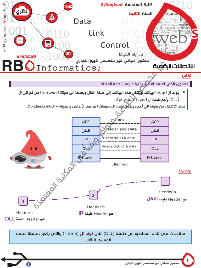 3-Data Link Control | PDF