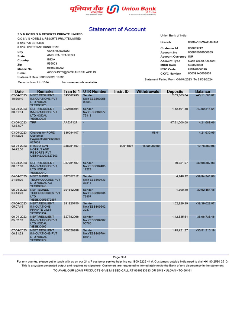 Union Bank Statement 2 | PDF | Personal Finance | Economies