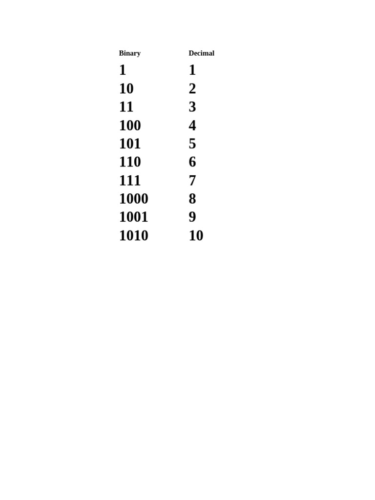 Binary | PDF