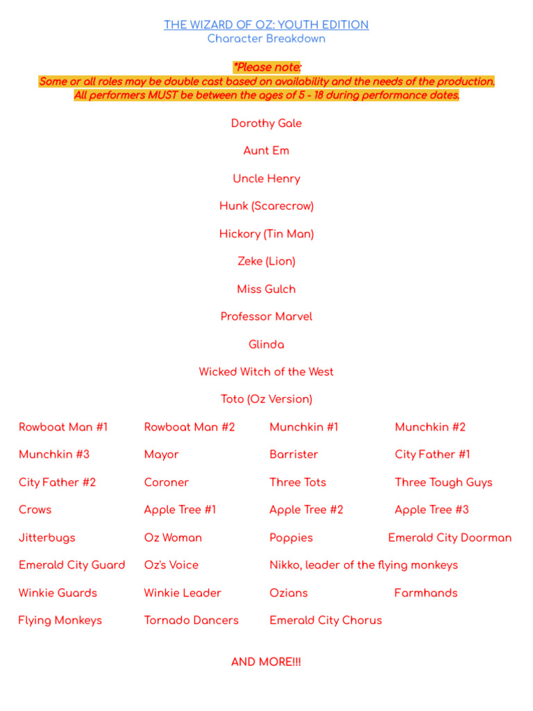 Wizard of Oz Youth Edition Character List | PDF