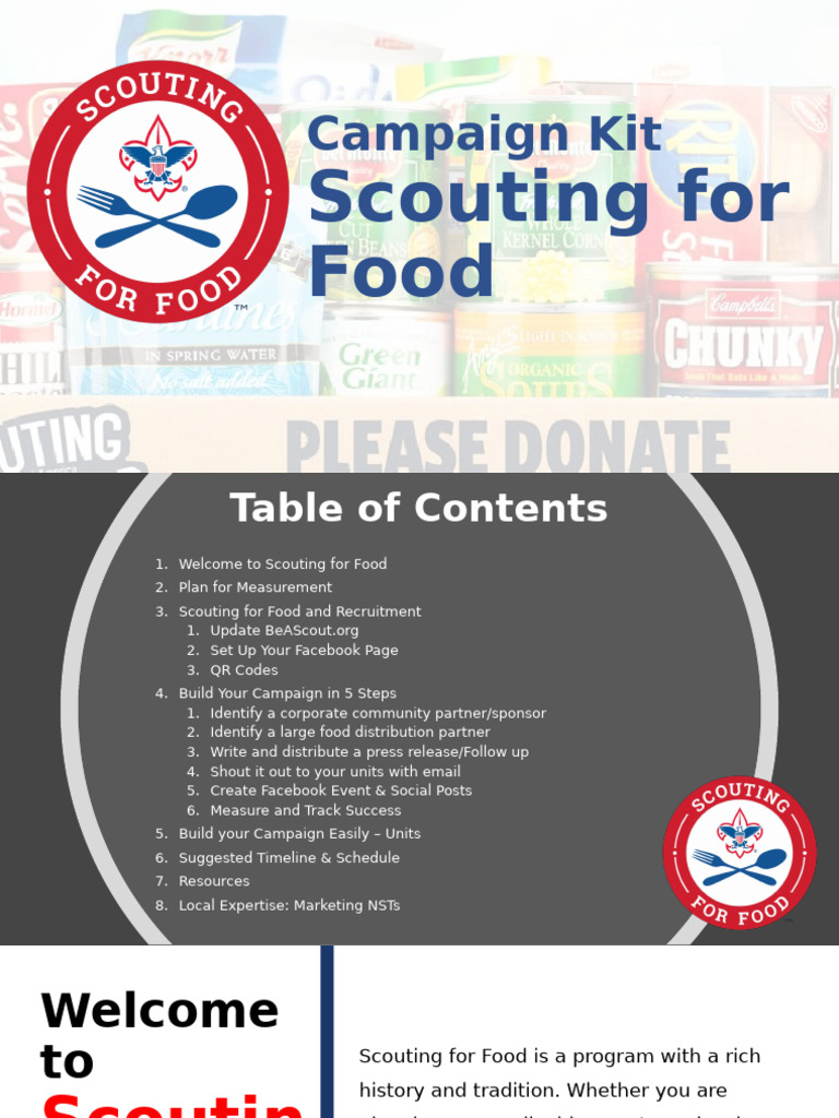 Scouting For Food Kit-BC | PDF | Facebook | Qr Code