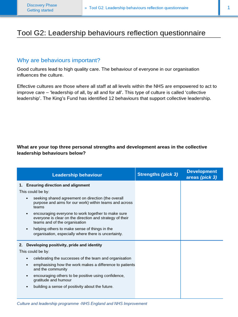 Leadership Behaviours Reflection Tool | PDF | Leadership | National ...