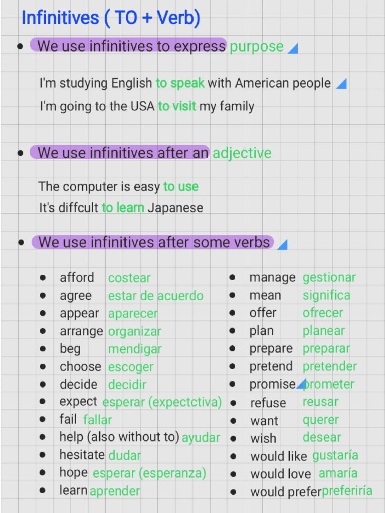 Gerunds and Infinitives | PDF