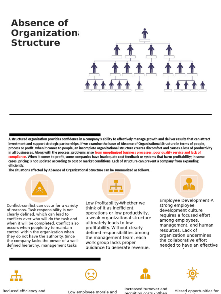 Impact of Poor Organizational Structure | PDF | Organizational ...