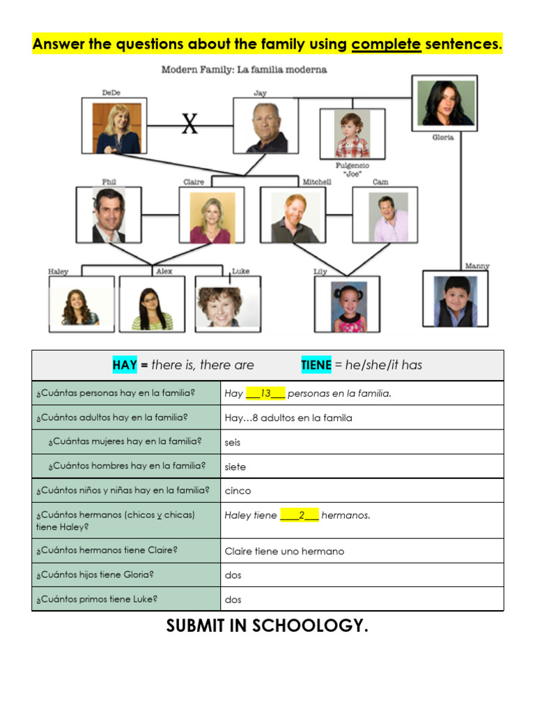 2.1.1 Escribir - La Familia Moderna | PDF