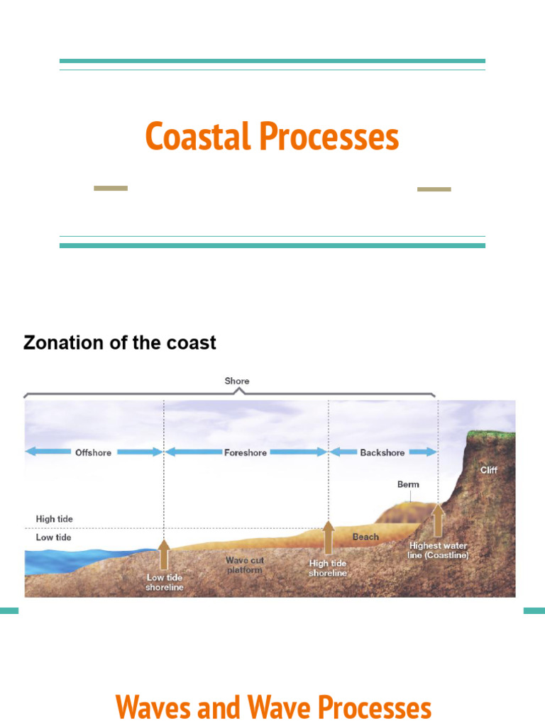 Grade 11 - Coastal Processes | PDF | Waves | Frequency