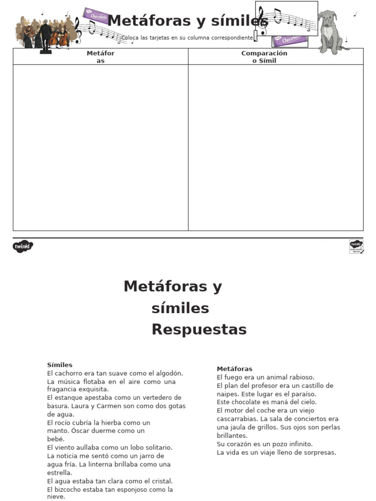 Metaforas y Similes | PDF