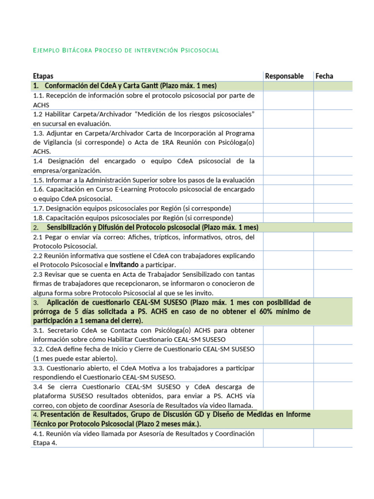 Ejemplo Bit Cora-Carta Gantt | PDF