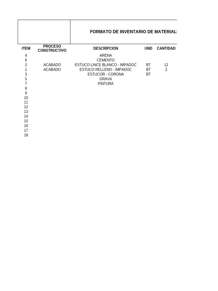 Formato de Inventario de Materiales: Item Descripcion UND Cantidad Proceso Constructivo | PDF