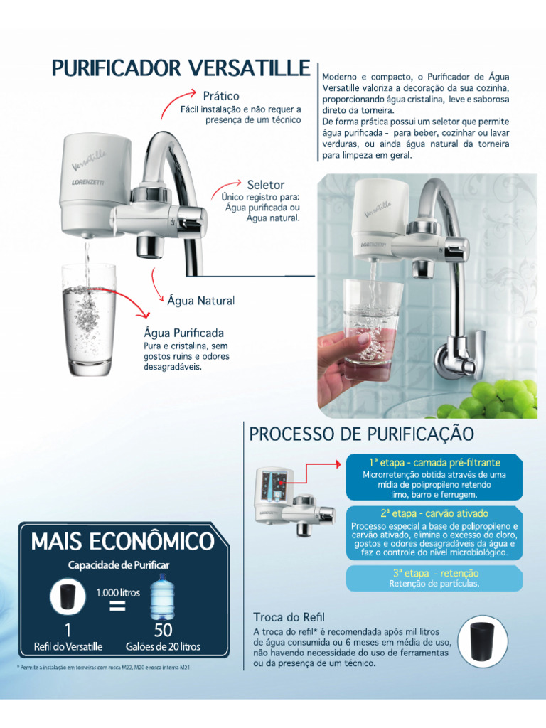 Detalles Versatille | PDF