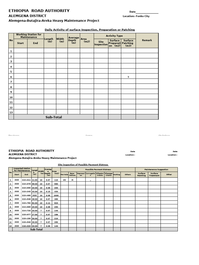 Alemgena Road Maintenance Project Report | PDF | Road Surface | Materials