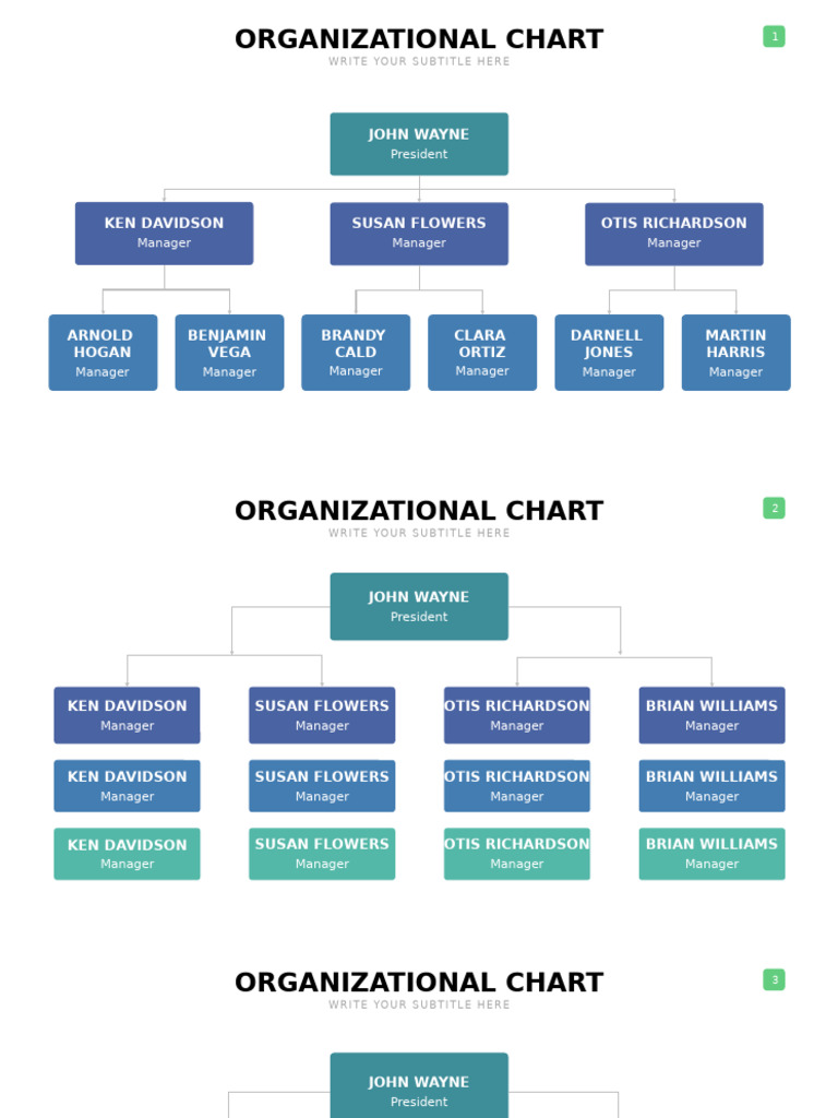 Org Chart Slides Powerpoint Template | PDF | Marketing | Environmentalism