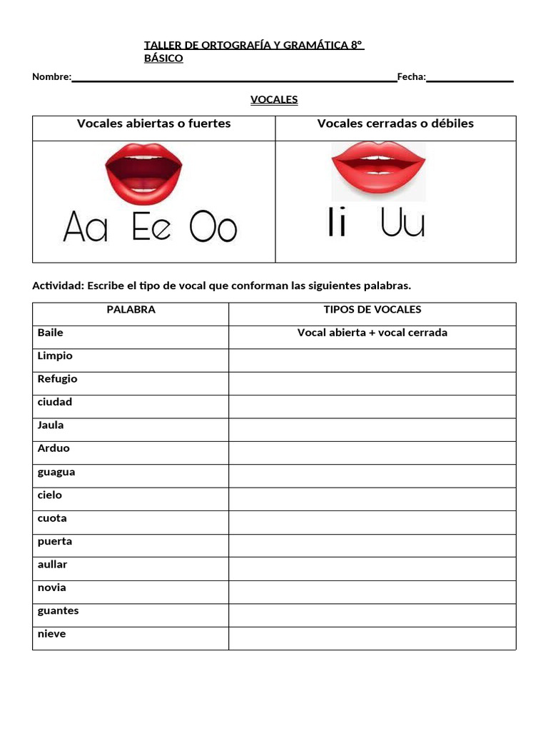 Diptongos y vocales en ortografía básica | PDF | Vocal | Fonética