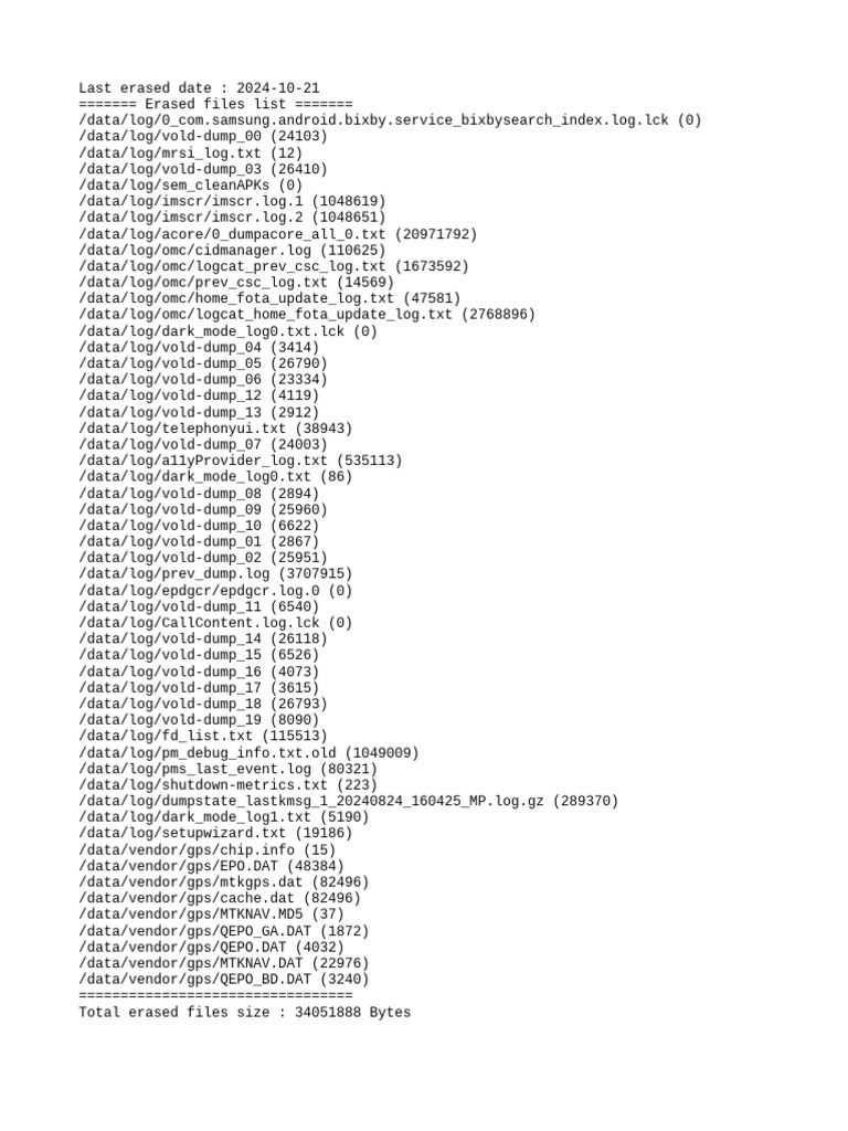 erased_log_by_sos | PDF