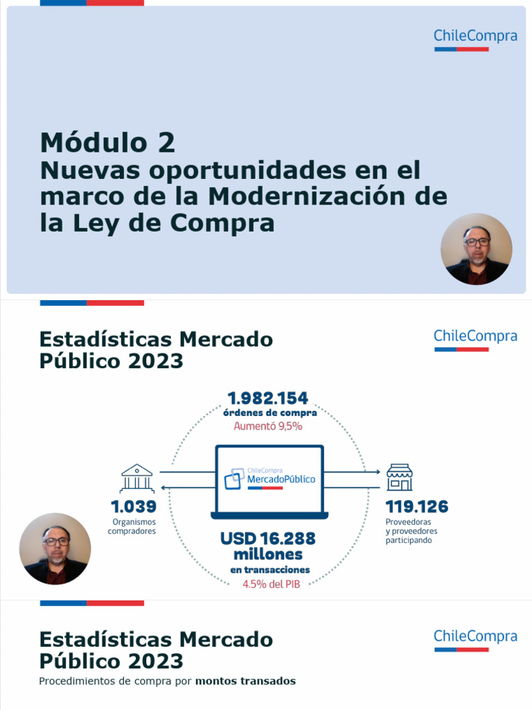 Módulo 2 - Material Descargable | PDF | Pequeñas y medianas empresas