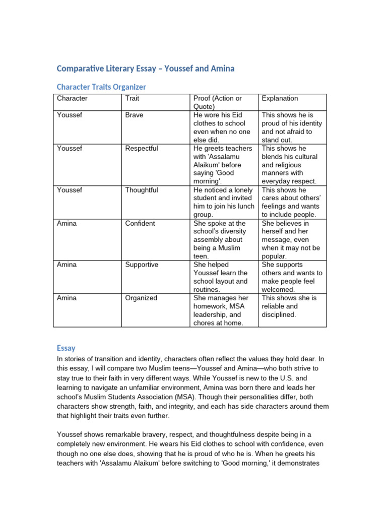 Comparative Essay Youssef Amina Level4 | PDF | Psychological Concepts ...