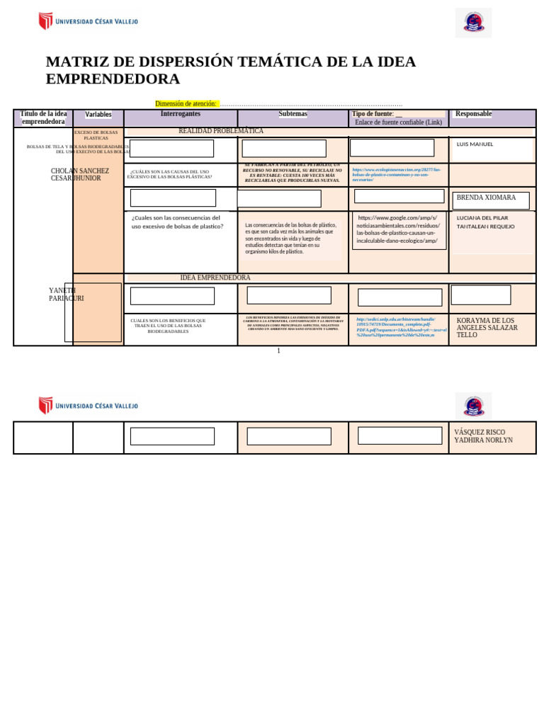 MATRIZ DE DISPERSIÓN TEMÁTICA E ÍNDICE 2022-I (1).-.----- (1).-.-.-.- (2) | PDF | El plastico ...