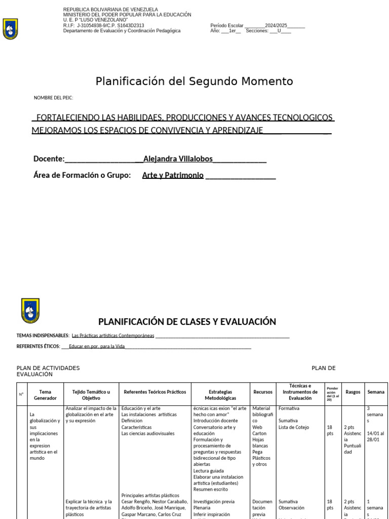 Arte y Patrimonio 2do Año | PDF | Aprendizaje