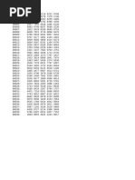 Random Number Table Overview | PDF