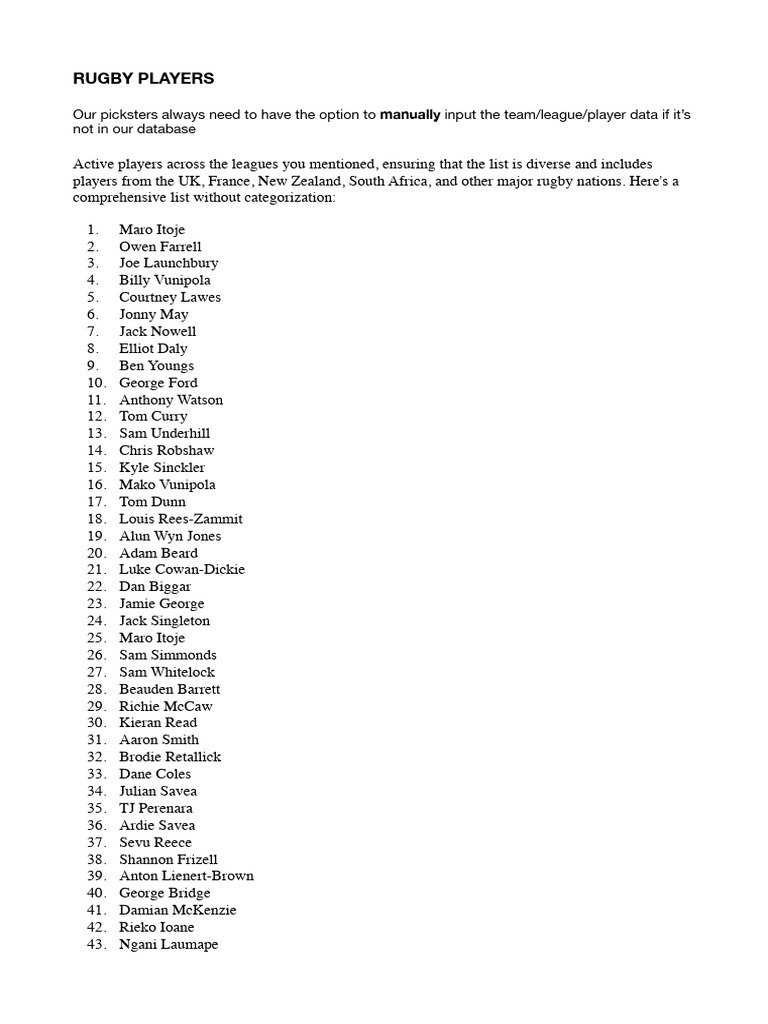 Comprehensive Rugby Players List | PDF | European National Rugby Union ...
