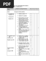 ICSE Class 1 Syllabus | PDF