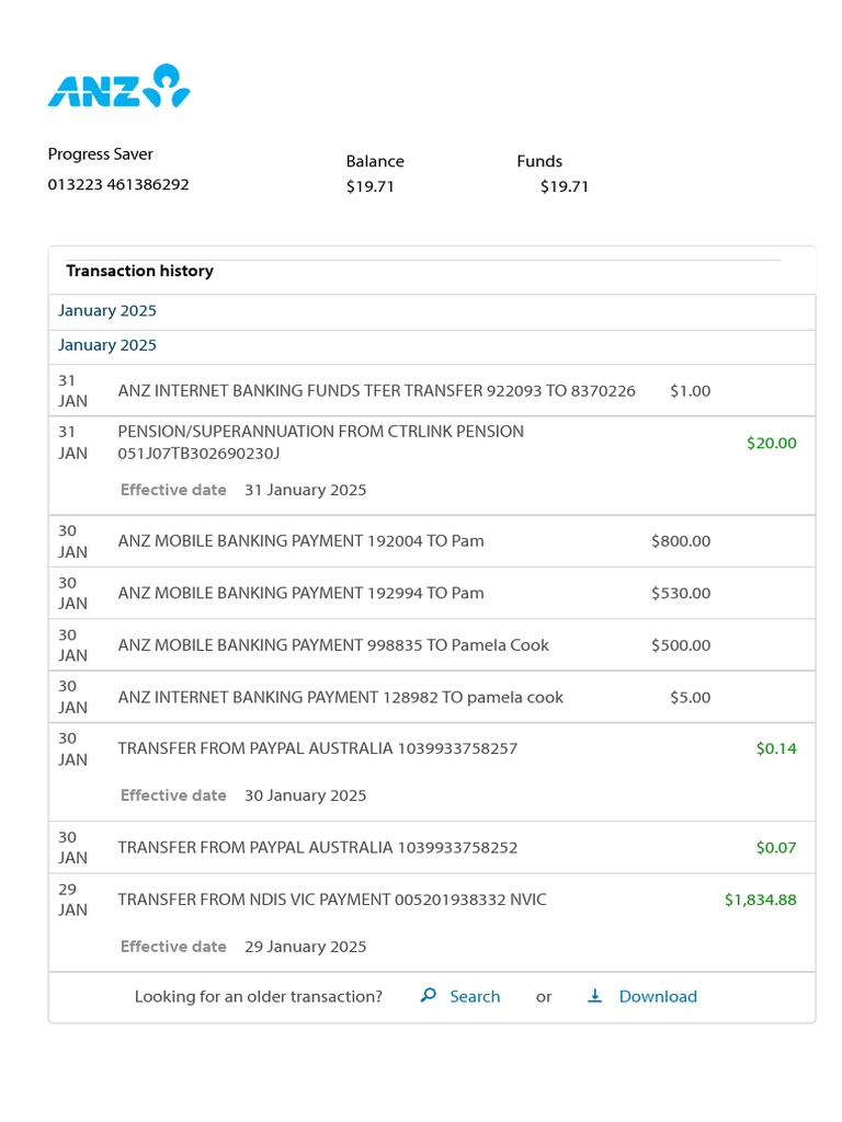 ANZ Internet Banking | PDF