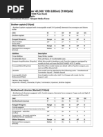 Codex Grey Knights | PDF | Unrest