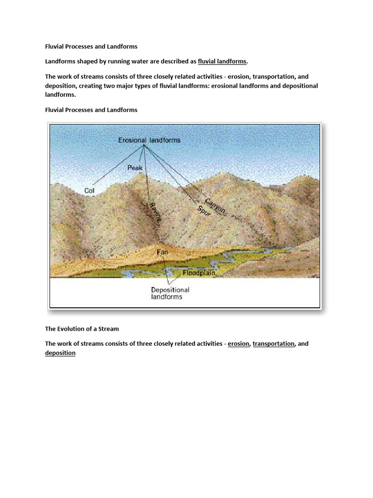 Fluvial Processes and Landforms | PDF