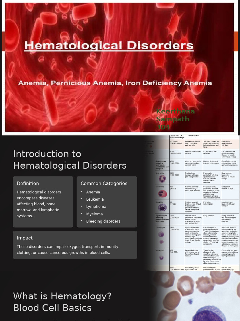 Hematological Disorder | PDF | Leukemia | Lymphoma