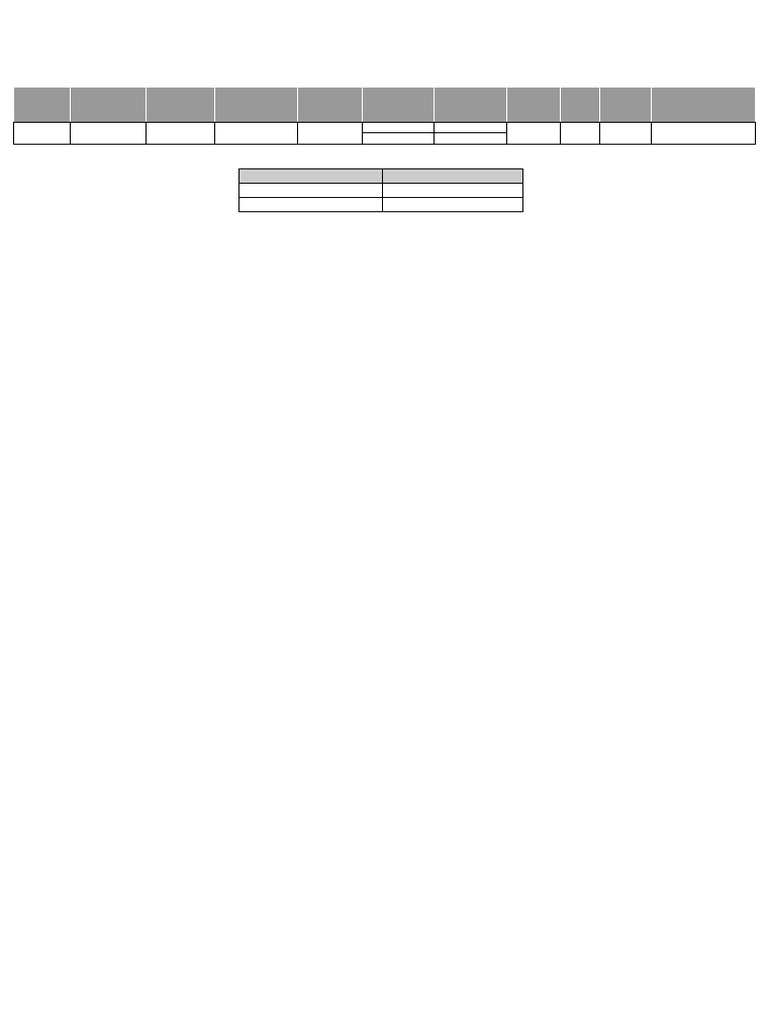 Employee Self Attendance Report | PDF