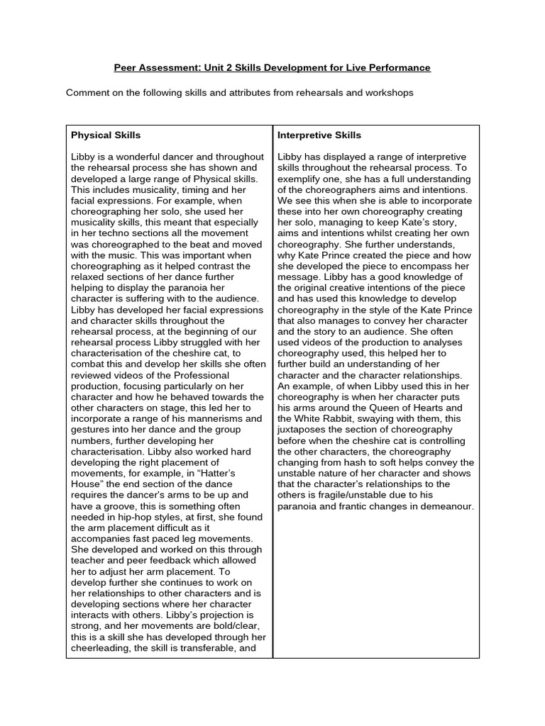 Peer Assessment - Unit 2 Skills Development For Live Performance - For Libby | PDF ...