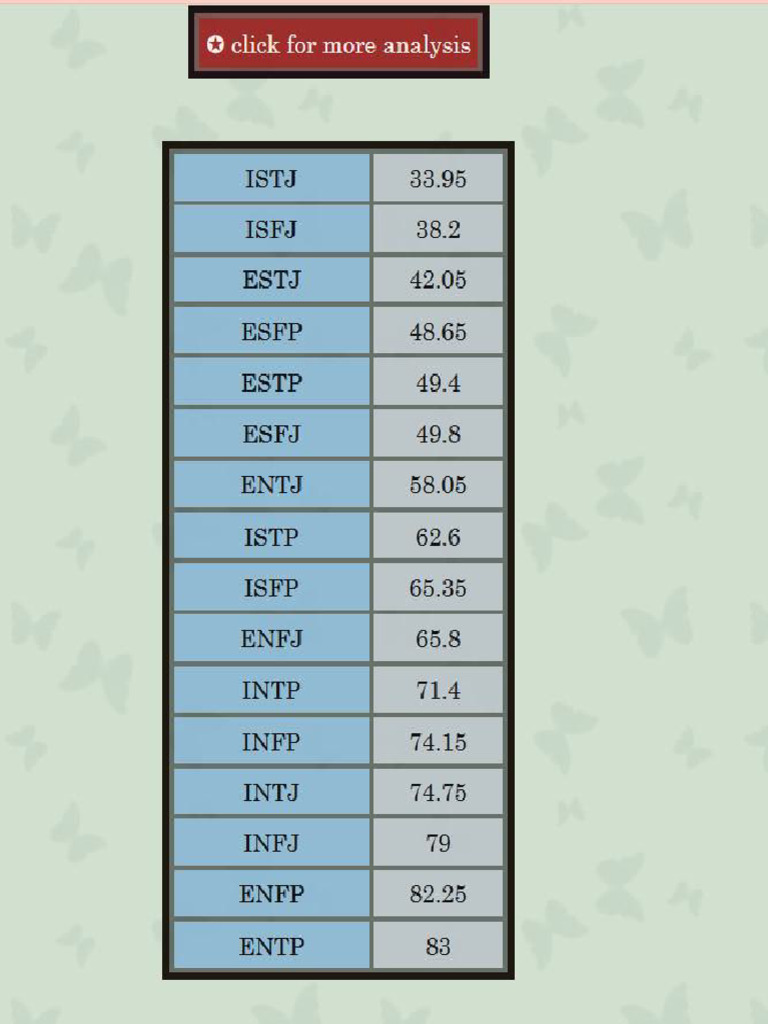 entp_sakirnova_2 | PDF