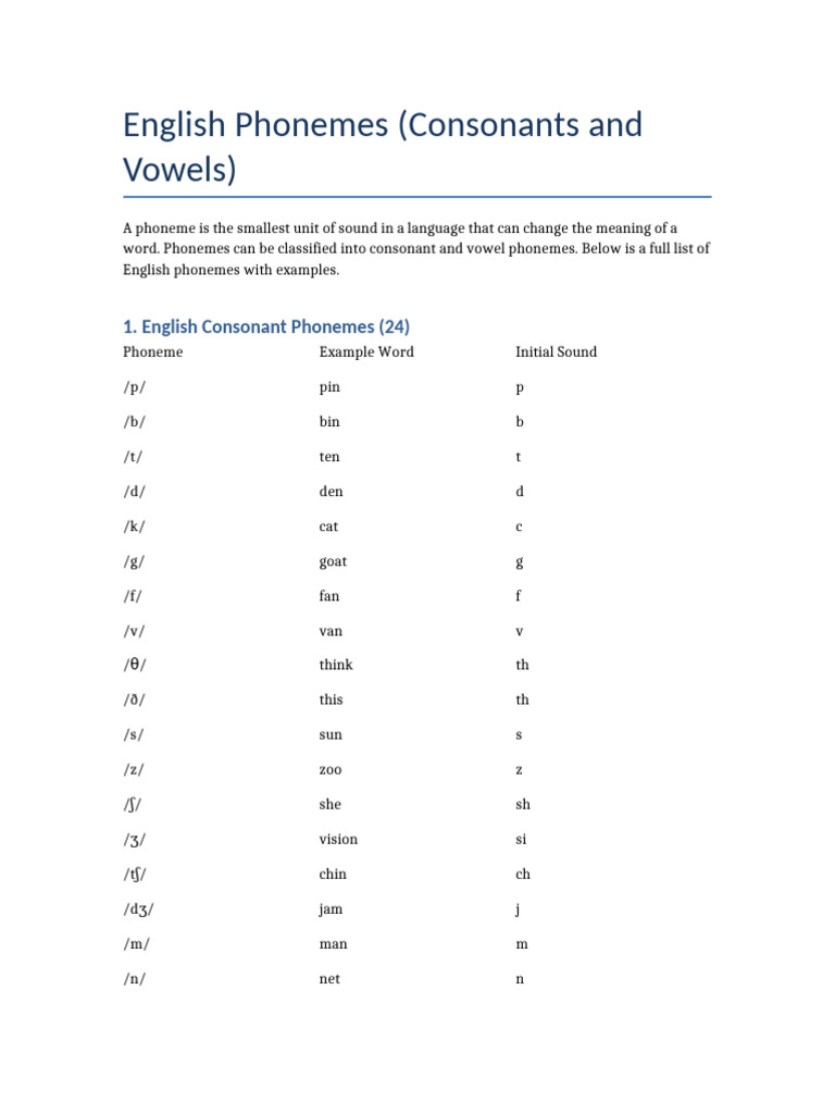 English Phonemes Notes | PDF | Phoneme | Language Families