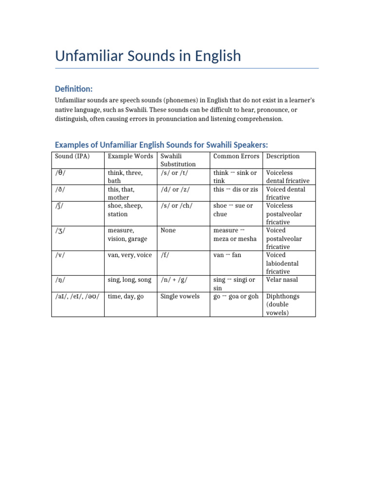 Unfamiliar English Sounds for Swahili Speakers | PDF