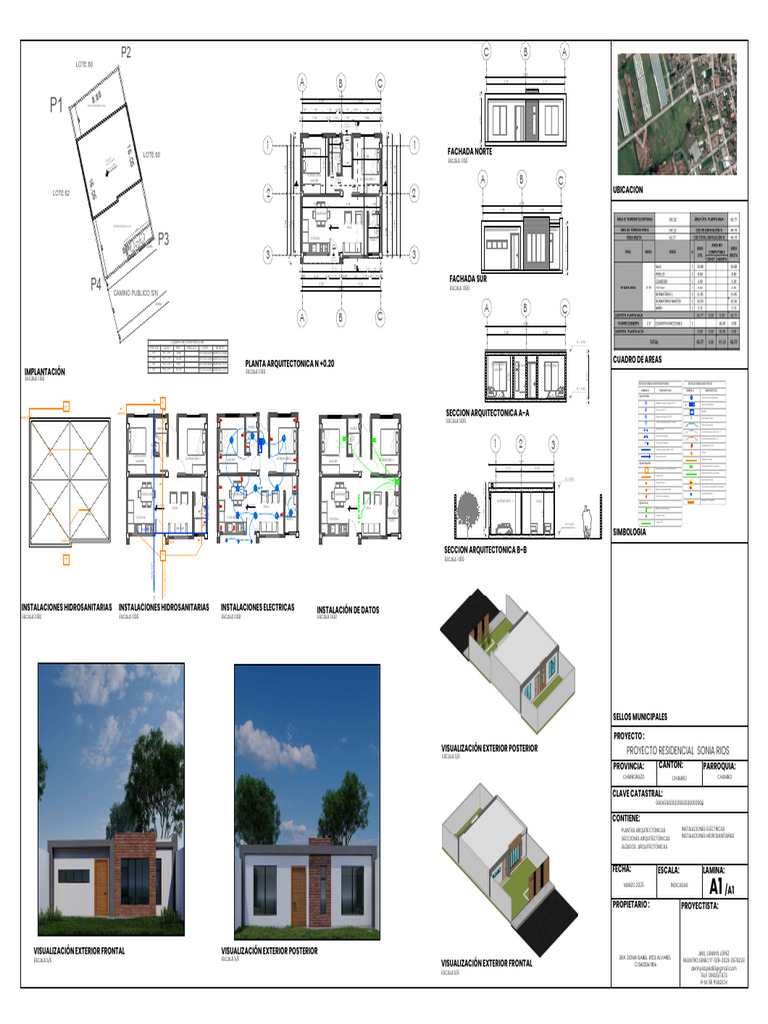SONIA RIOS-Presentación2 | PDF