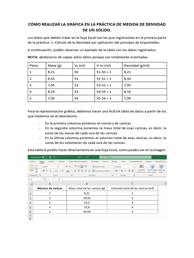 Práctica 3b Tutorial Gráfica Excel | PDF | Línea (geometría) | Ecuaciones
