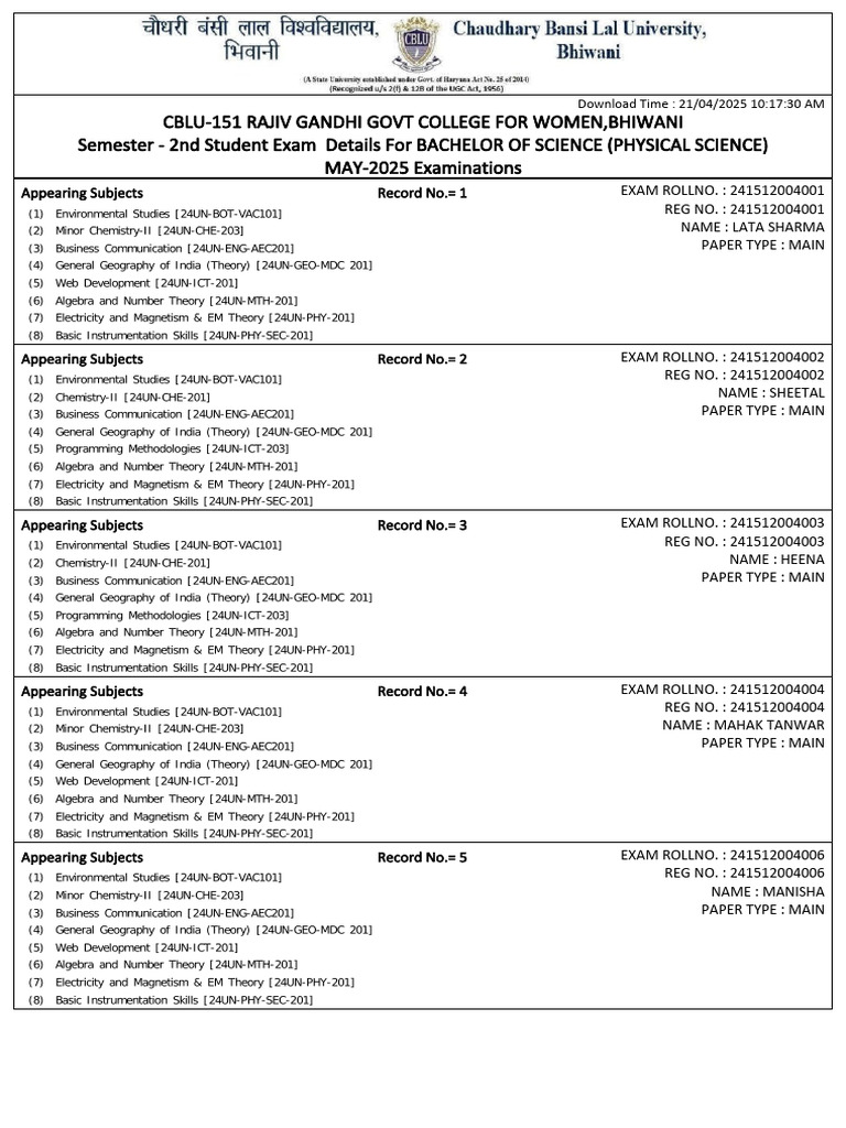 Cutlist B.SC II Sem 21042025 | PDF | Science | Electricity