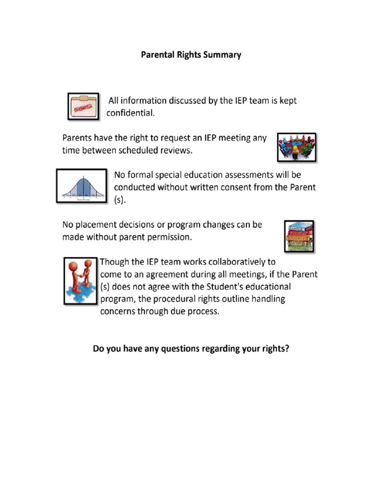 IEP Parent Rights - Summary | PDF