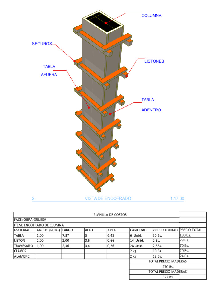Encofrado De Columna 2pdf Pdf