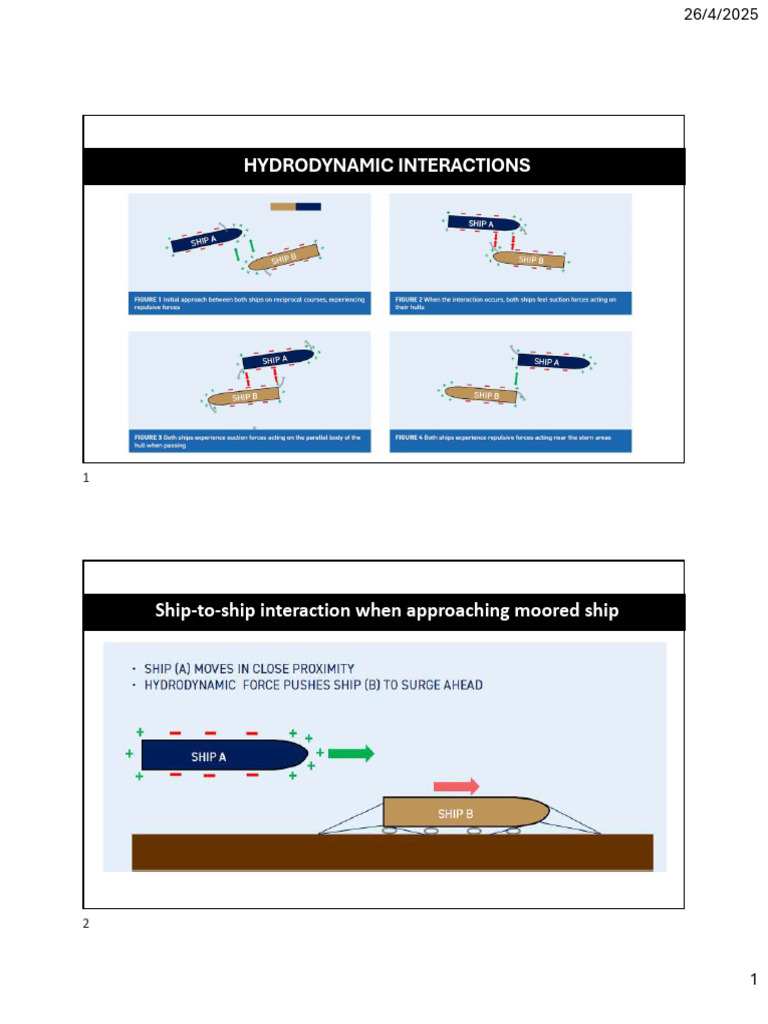 Interaction Damage To Vessels Moored Alongside | PDF | Ships | Rope