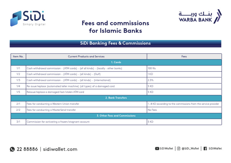 SiDi Fees Commissions ENG DEC 2022 | PDF