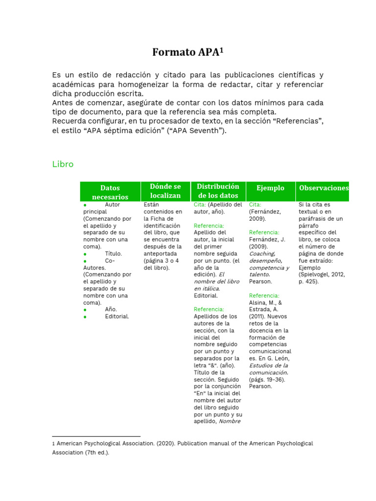 Formato APA | PDF | Estilo apa | Red mundial