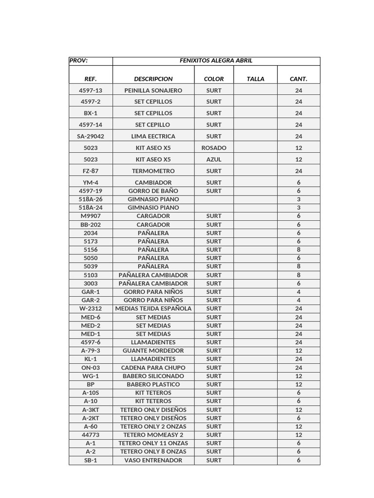 Formato Pedido Bebe Jumar Abril | PDF