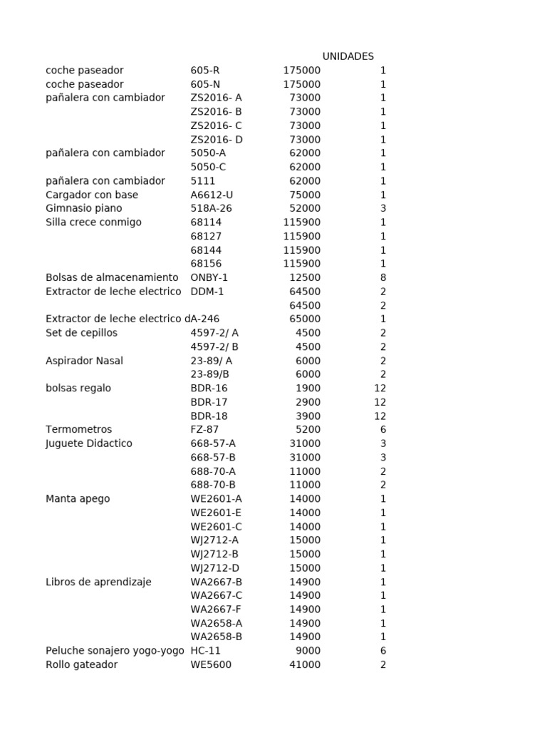 Pedido Jumar Mayo 2025 | PDF