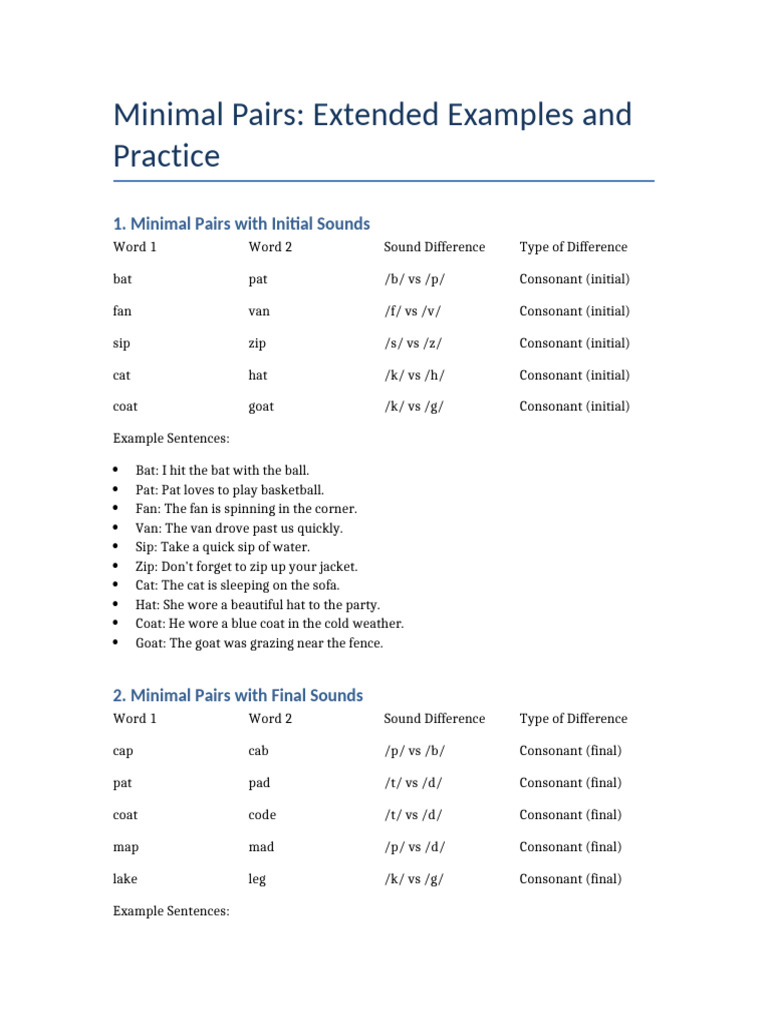 Minimal Pairs: Examples and Practice | PDF | Sheep | Human Voice