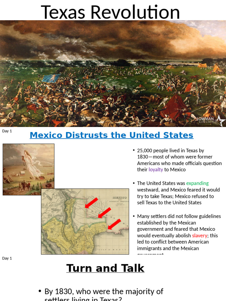 Texas Revolution. Lesson. SS. 7th Grade | PDF | Mexican Texas | Battle ...